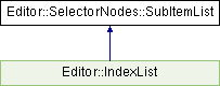 Editor API: Editor::SelectorNodes::SubItemList Class Reference