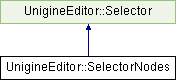 Editor API: UnigineEditor::SelectorNodes Class Reference