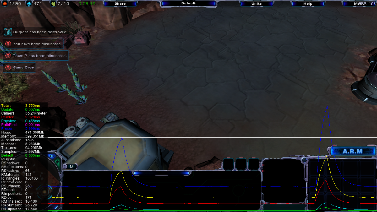 Solved Spikes In Rendering Graph In The Profiler Rendering Unigine Developers Community