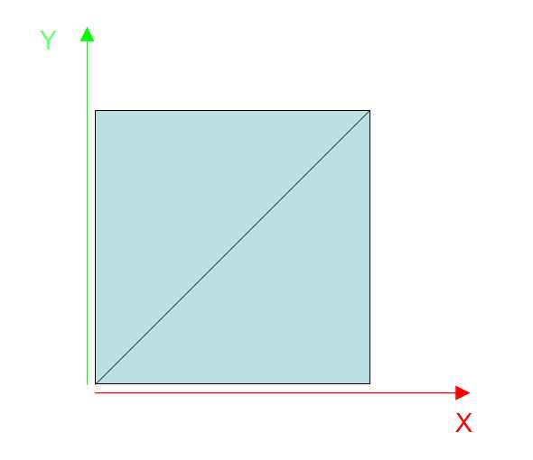 Terrain Mesh Indexing Order Bug Reports Unigine Developers Community 
