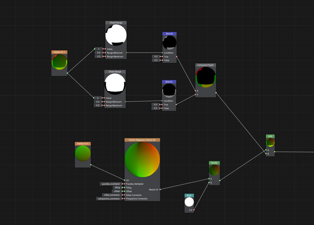 [SOLVED] material graph : interior mapping texture2d.msubgraph ...