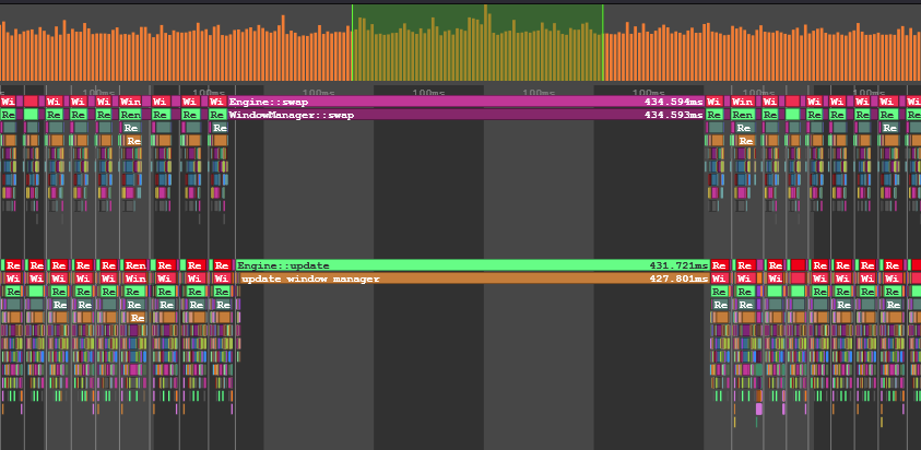 Ui Performance Issue Ui Systems Unigine Developers Community